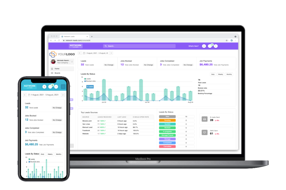 Moving Software & CRM | Network Leads